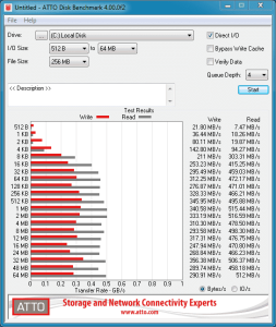 Testare velocità di SSD e HDD: Migliori Benchmark | PC-Gaming.it