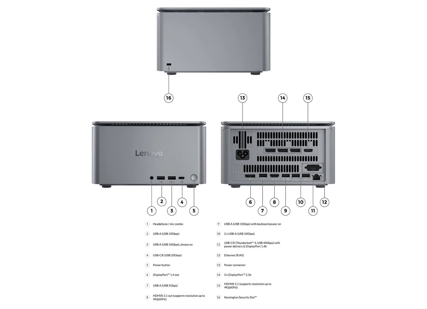 Lenovo ThinkCentre Neo Ultra Gen 2: Il Rivale del Mac Studio con RTX ...